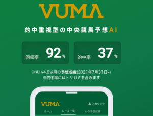 AI競馬VUMAとは？気になる予想の精度やユーザーの評判まで徹底調査！
